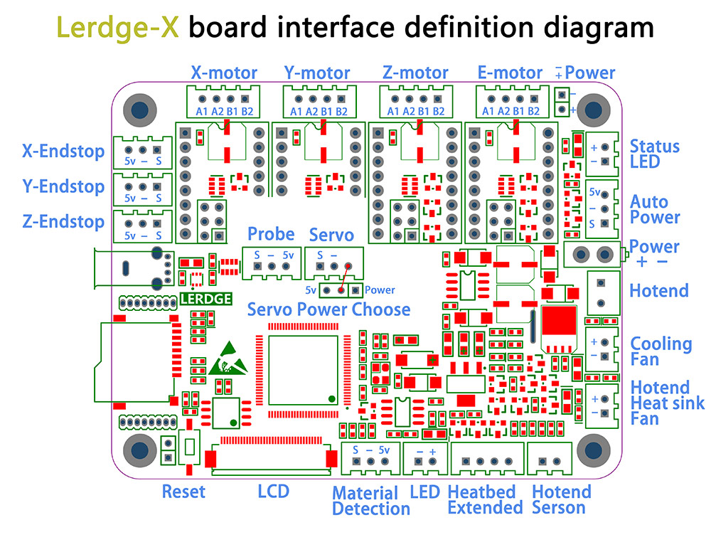 Lerdge-Make 3D printing more simple!