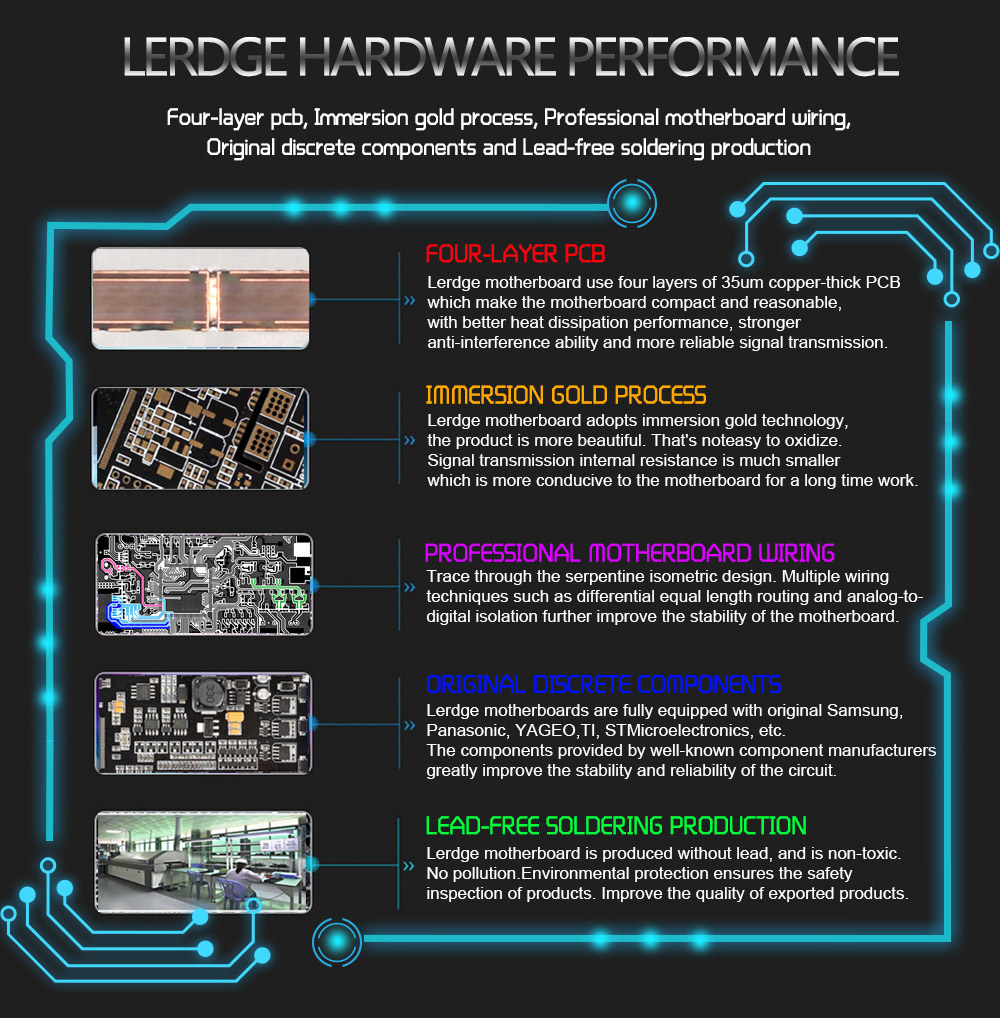 Lerdge-Make 3D printing more simple!