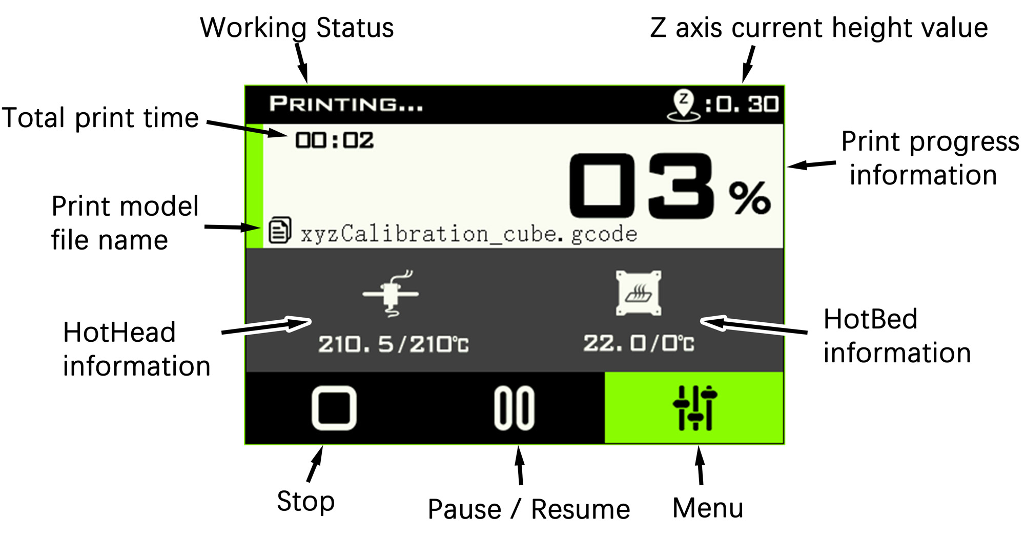 Lerdge-Make 3D printing more simple!